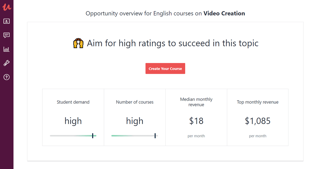 How to Create a Udemy Course in 2024 [An Ultimate Guide for Beginners ...