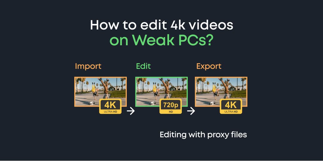 Proxy Video Editing: How to Edit 4K or 8k Videos on Weak PCs ...